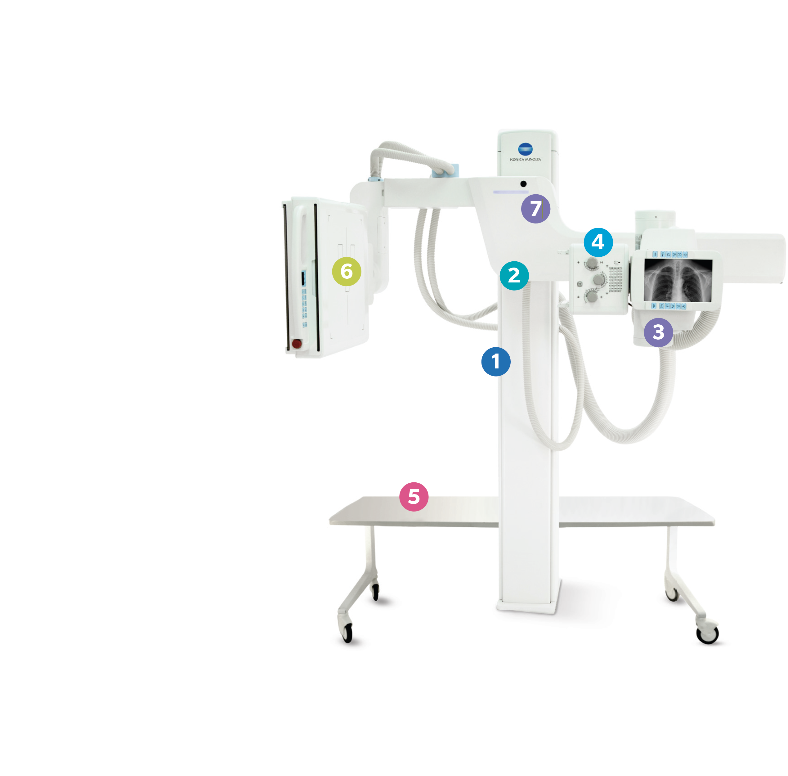 KDR Advanced U-arm System | Konica Minolta Healthcare Americas, Inc.